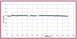 EQ-99XFC LDLS - 北京鼎信优威光子科技有限公司