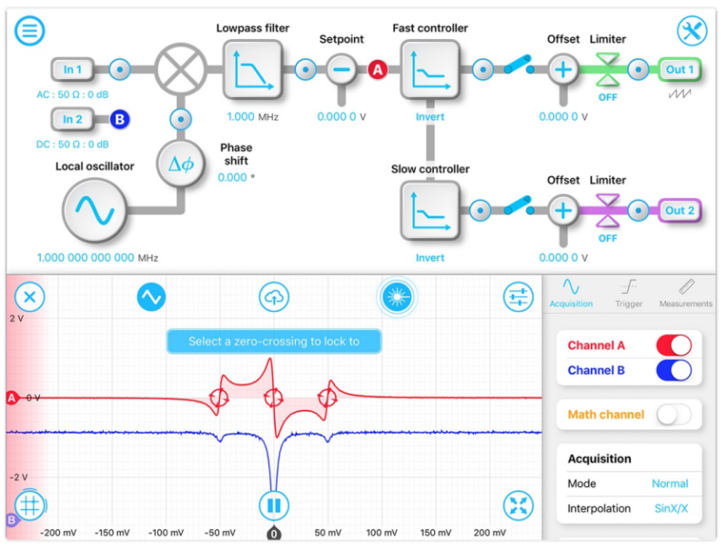 Moku:Lab- 综合电子测量分析仪 - 北京鼎信优威光子科技有限公司
