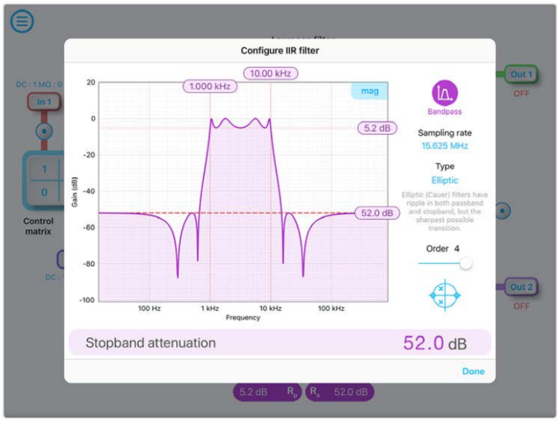 Moku:Lab- 综合电子测量分析仪 - 北京鼎信优威光子科技有限公司